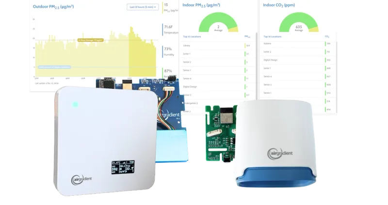 The Static Format Trap: When Air Quality Data Loses Its Impact